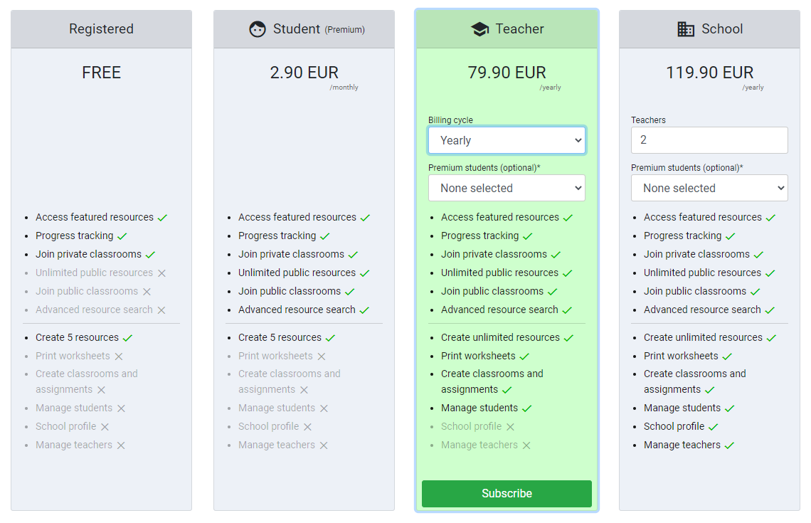 TeachVid teacher? Why subscribe? – TeachVid Blog